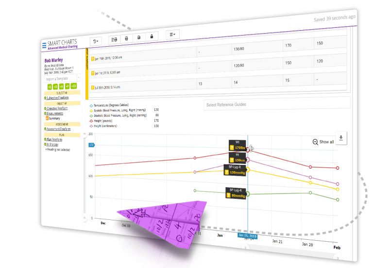 OutSmart EMR | The smarter way to build, manage, and grow your health ...